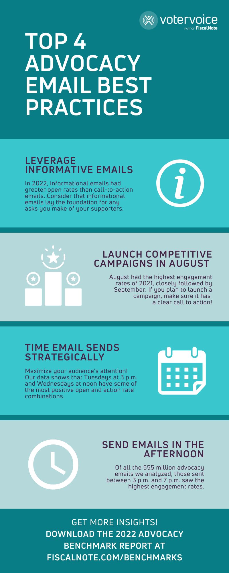 Top 4 Advocacy Email Best Practices | VoterVoice